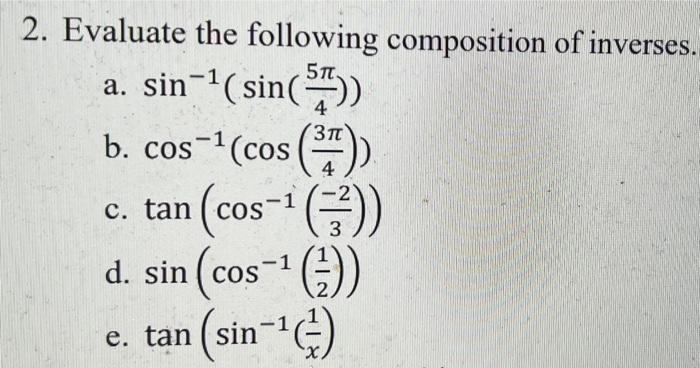 Solved 2. Evaluate the following composition of inverses a. | Chegg.com