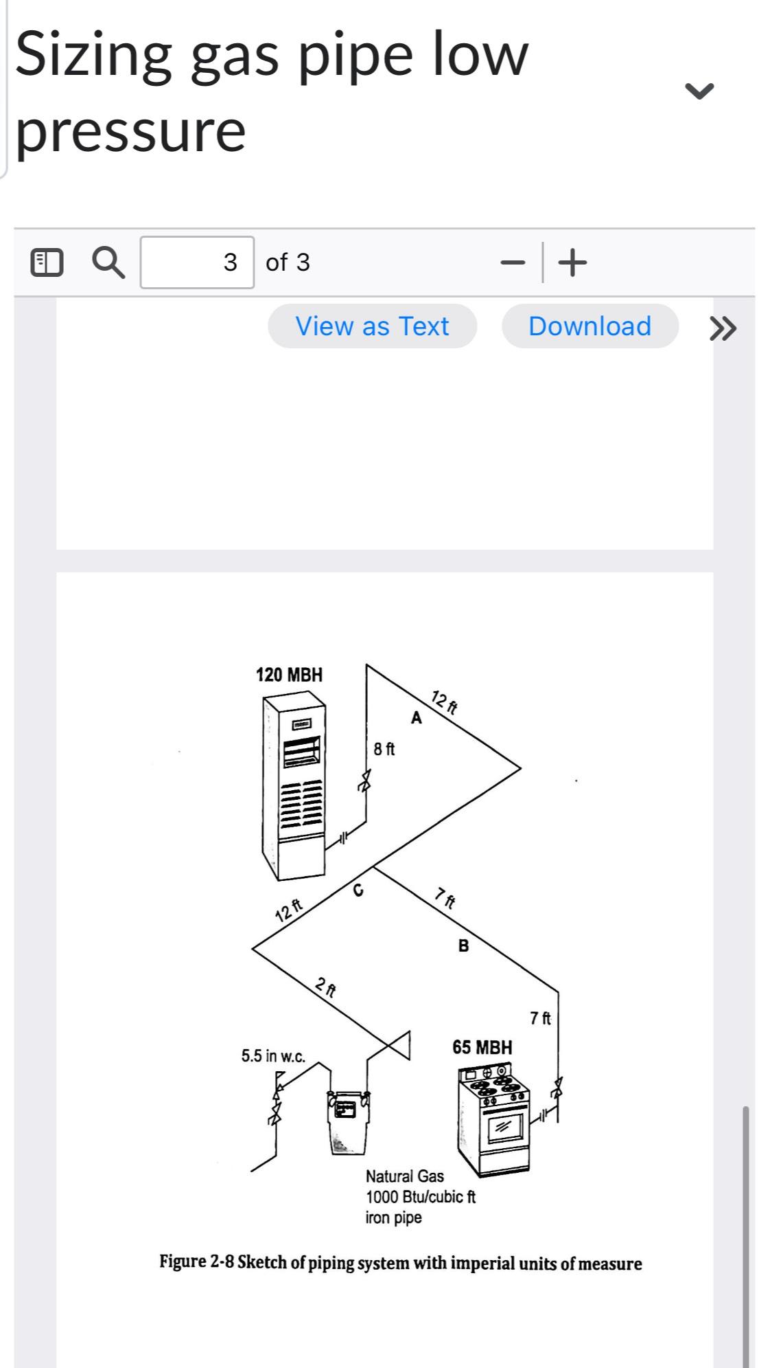 Sizing gas pipe low pressure目 ﻿Q 3 ﻿of 3View as | Chegg.com