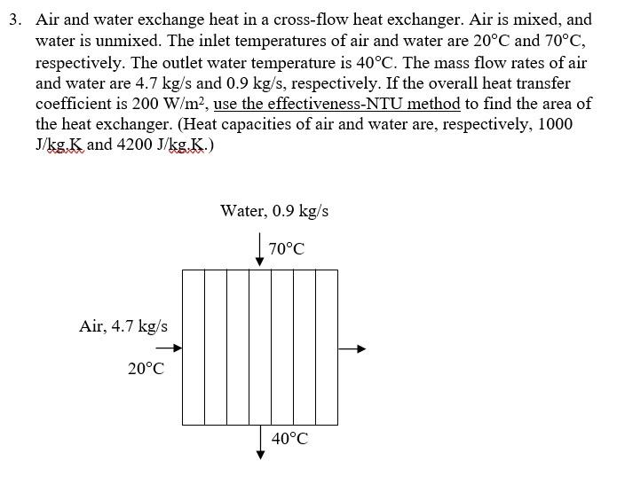Solved Air and water exchange heat in a cross-flow heat | Chegg.com