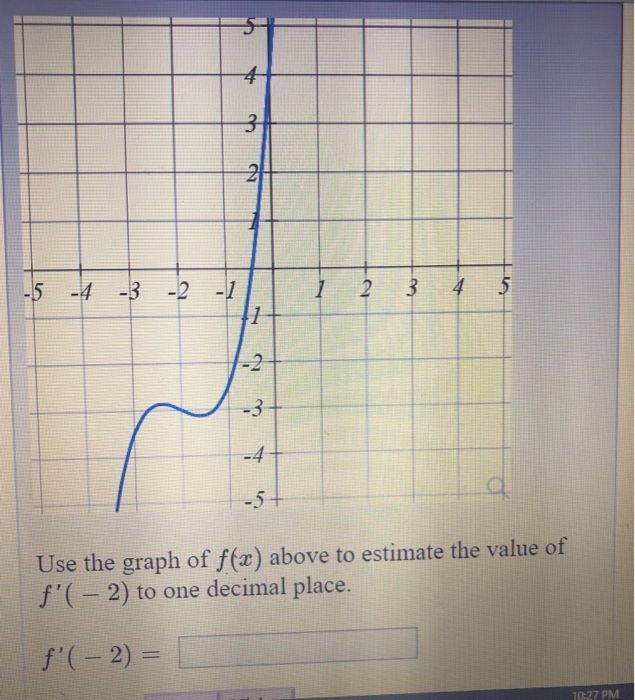 Solved 18- 16 14 12 10 8- 6. 4 1 Estimate the instantaneous | Chegg.com