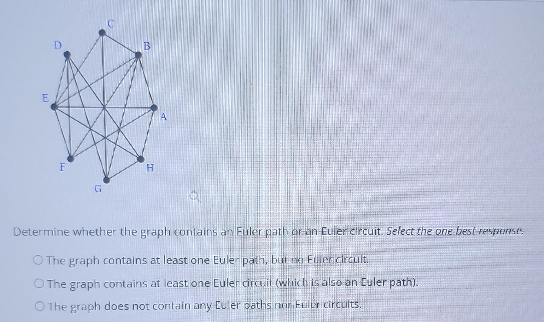 Solved What is the degree of vertex GFind any Euler circuit | Chegg.com Solved What is the degree of vertex GFind any Euler circuit | Chegg.com