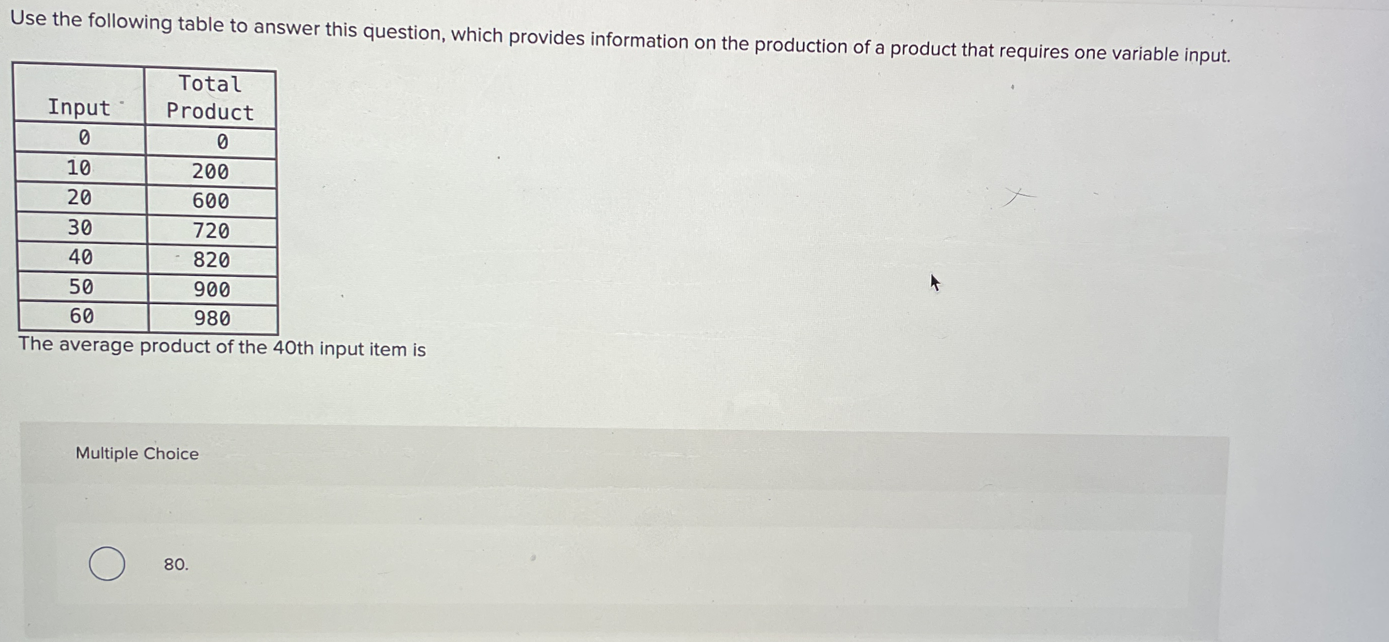 Solved Use the following table to answer this question, | Chegg.com