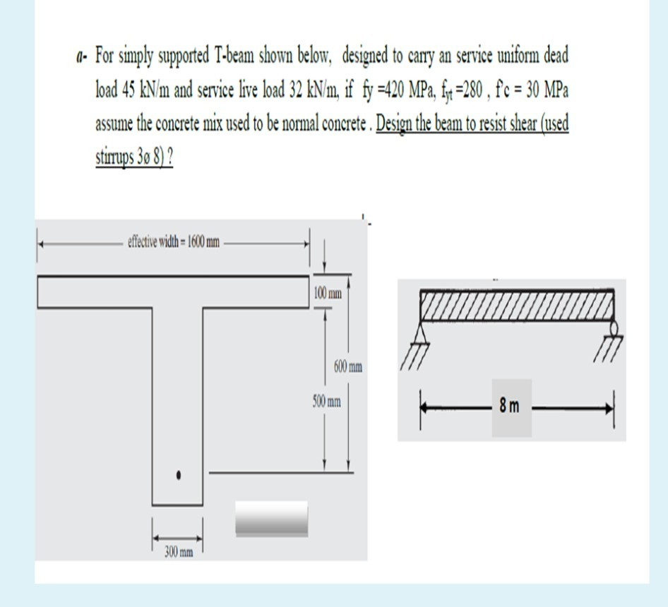 Solved (- For simply supported T-beam shown below, designed | Chegg.com