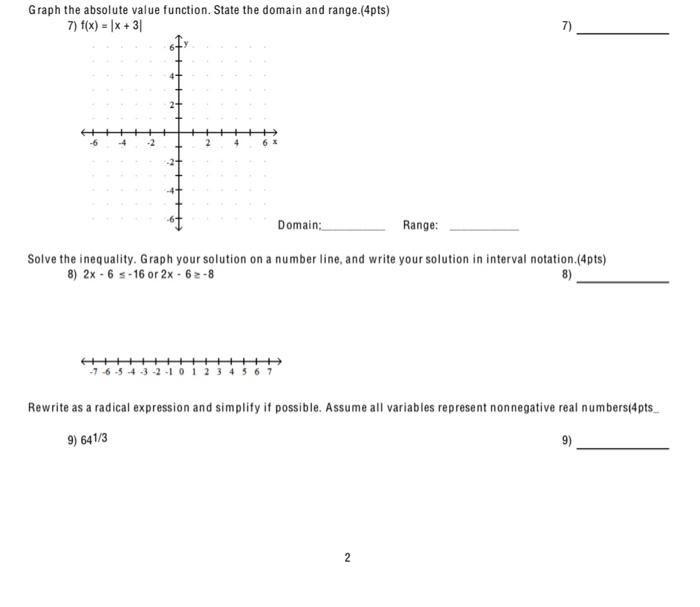Solved Graph the absolute value function. State the domain | Chegg.com