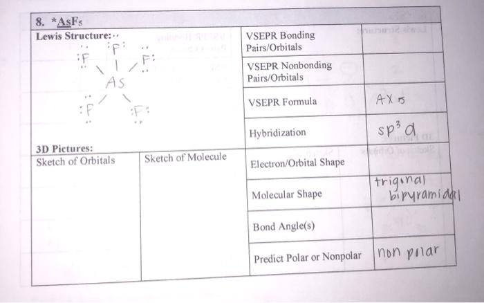 Solved 4. *SF Lewis Structure: VSEPR Bonding Pairs/Orbitals | Chegg.com