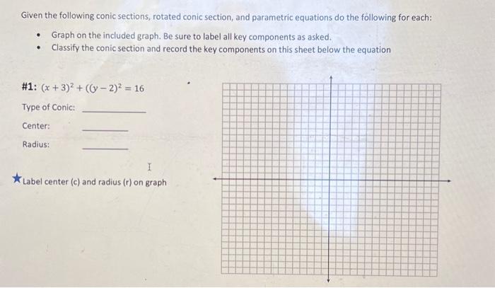Solved Given the following conic sections, rotated conic | Chegg.com