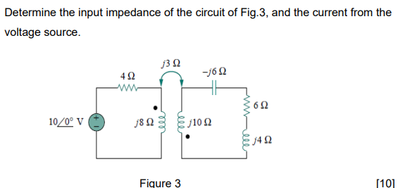 Solved Determine the input impedance of the circuit of | Chegg.com