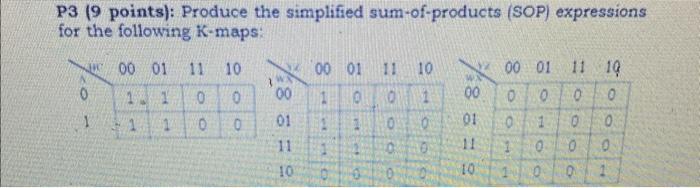 Solved P3 (9 points): Produce the simplified sum-of-products | Chegg.com