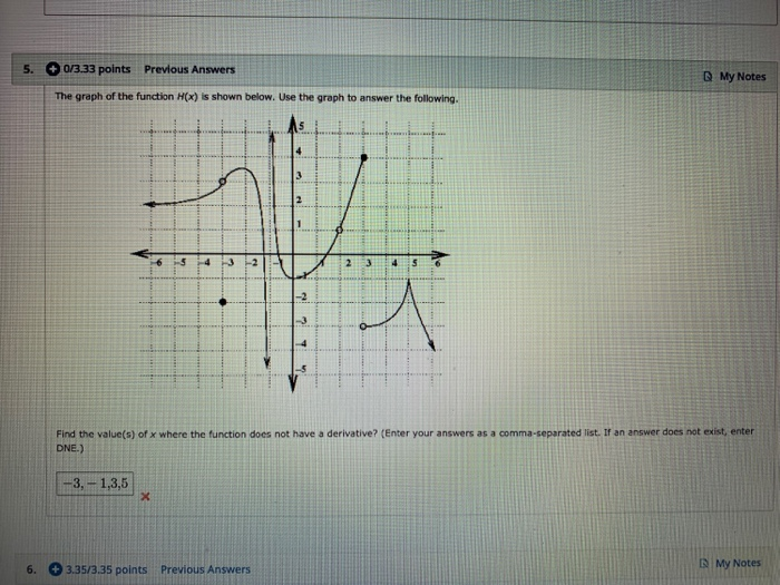 Solved 5. 40/3.33 points Previous Answers The graph of the | Chegg.com