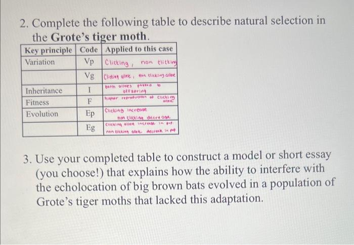 2. Complete the following table to describe natural | Chegg.com