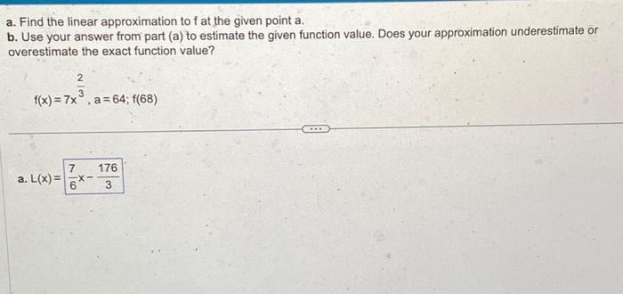 Solved a. Find the linear approximation to f at the given | Chegg.com