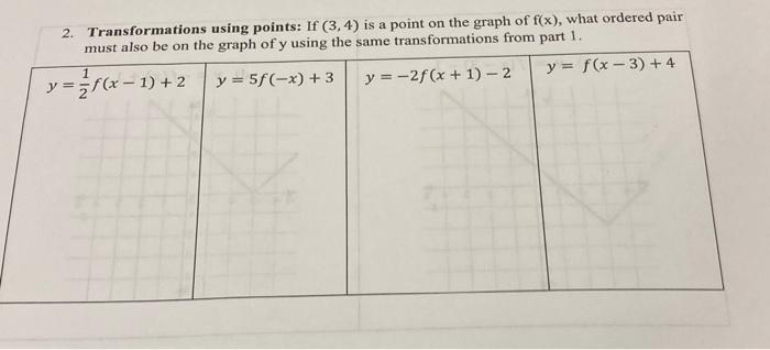 Solved 2. Transformations using points: If (3,4) is a point | Chegg.com