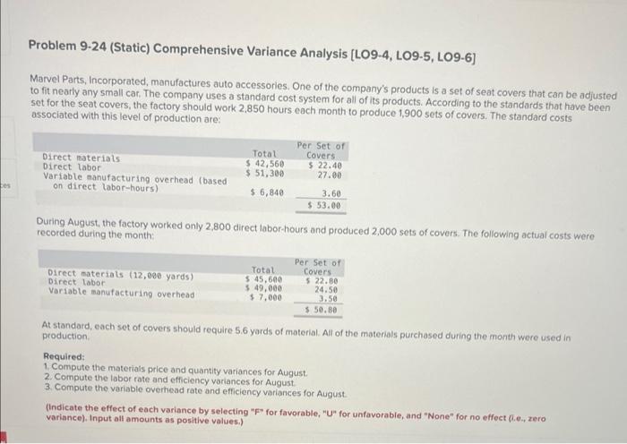 Solved Problem 9-24 (Static) Comprehensive Variance Analysis | Chegg.com