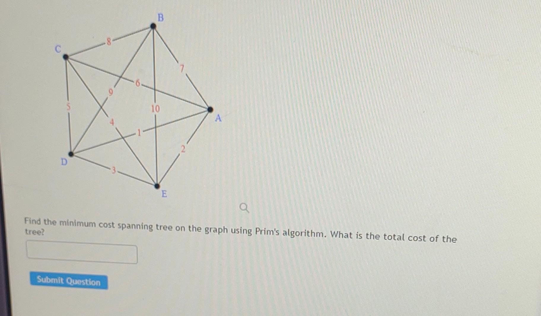 Solved Find the minimum cost spanning tree on the graph | Chegg.com