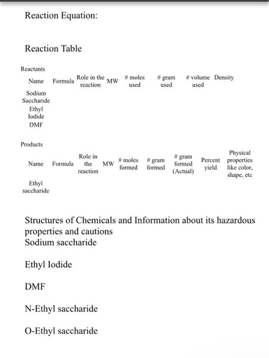 Solved Reaction Equation: Reaction Table Reactants | Chegg.com