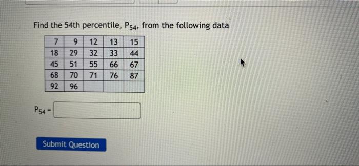Solved Find the 54th percentile, P54, from the following | Chegg.com