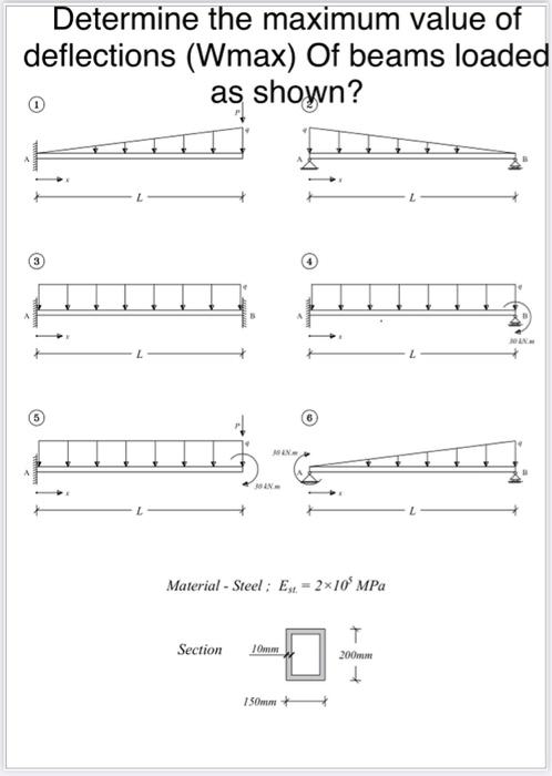 Solved Determine the maximum value of deflections (Wmax) Of | Chegg.com