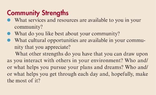 Solved Community Strengths • What services and resources are | Chegg.com