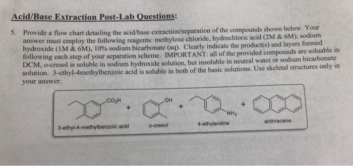 Solved Acid/Base Extraction Post-Lab Questions: 3. Provide a | Chegg.com