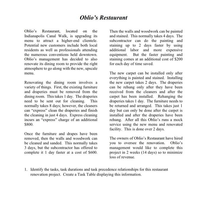 Solved Oblio's Restaurant, located on the Then the walls and | Chegg.com