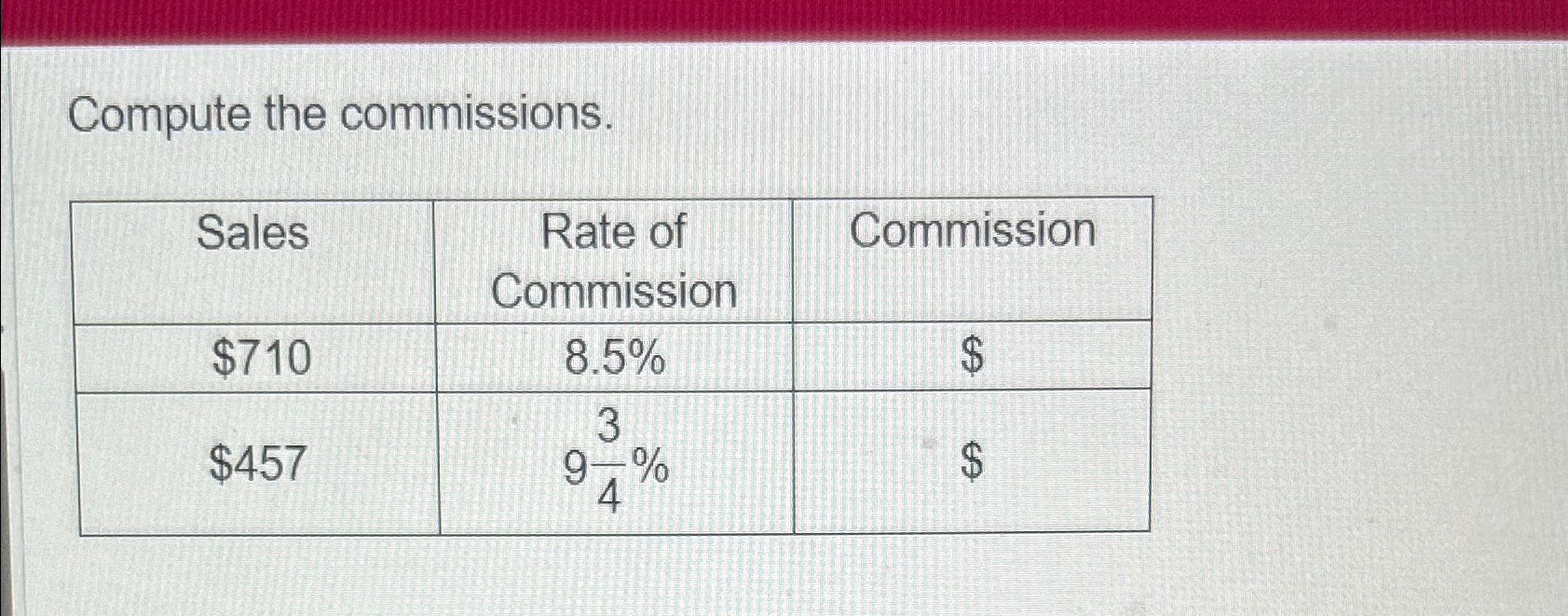 Solved Compute the commissions.\table[[Sales,\table[[Rate | Chegg.com