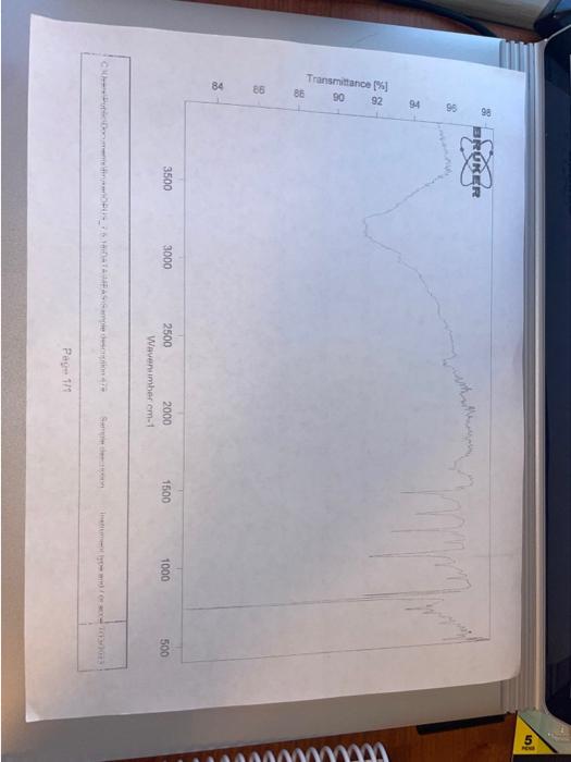 Solved label key peaks | Chegg.com Solved label key peaks | Chegg.com