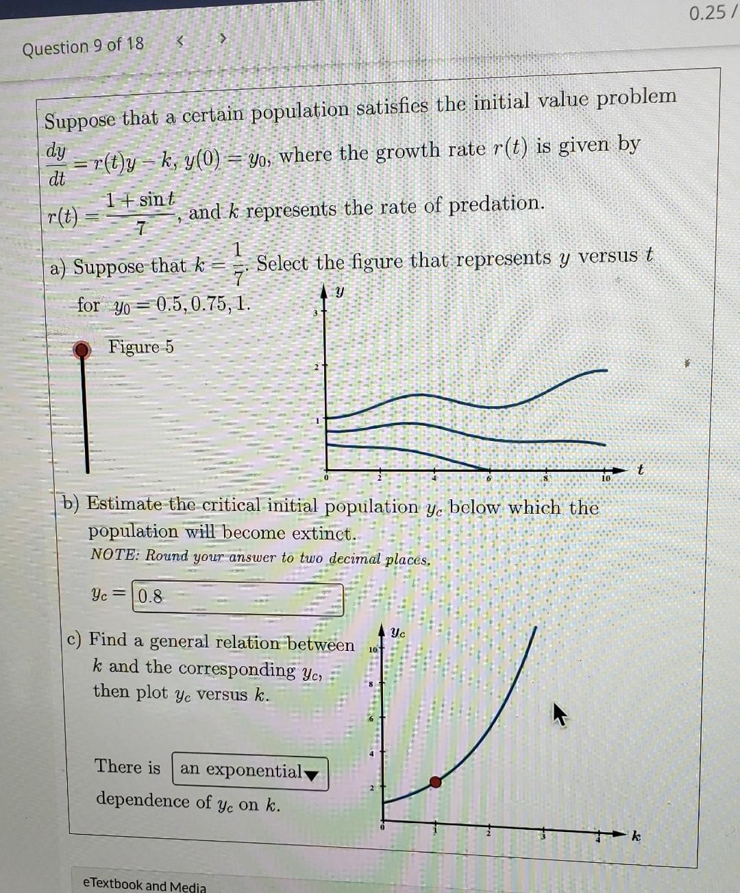 Solved Suppose that a certain population satisfies the | Chegg.com