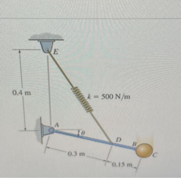 Solved The 15-kg sphere C is released from rest when θ=0∘ | Chegg.com