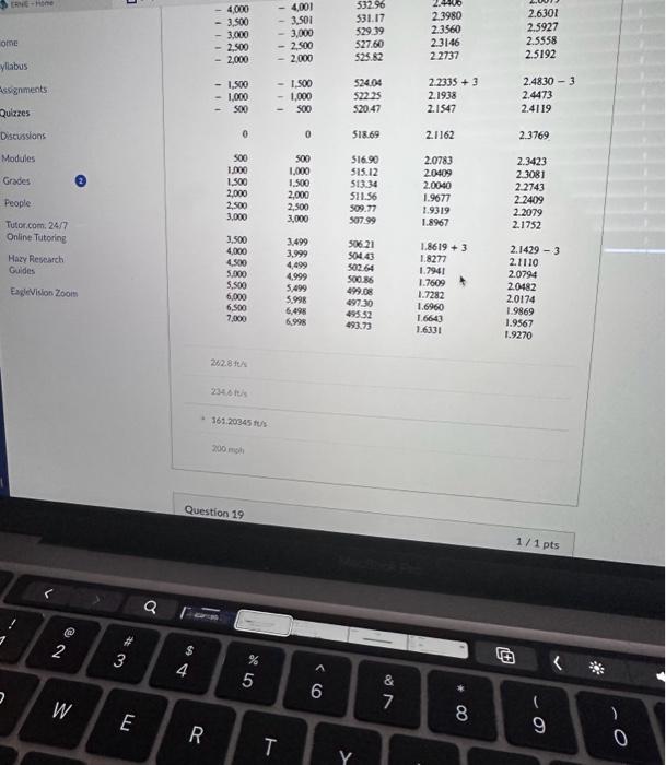 Solved Using the Bernoulli equation, calculate V2 given the | Chegg.com