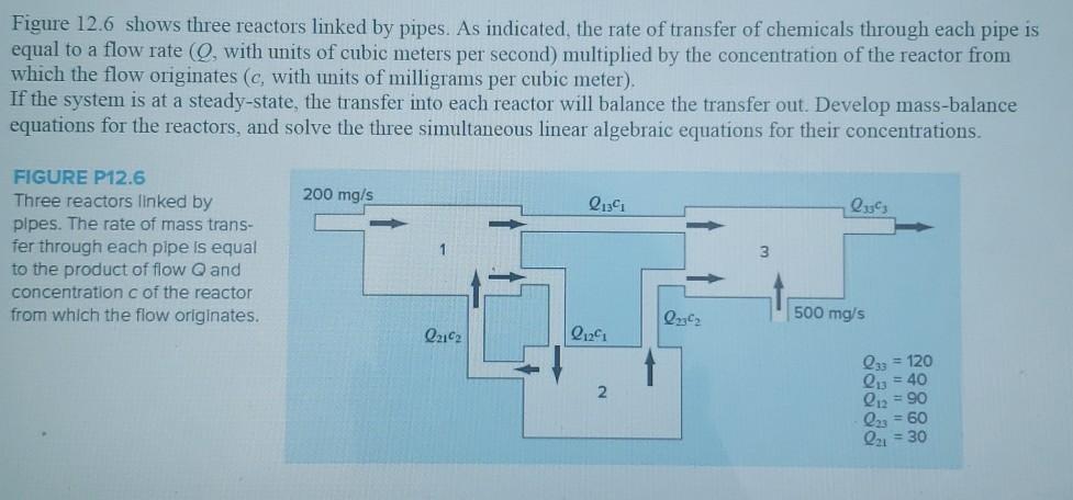 Solved Figure 12.6 shows three reactors linked by pipes. As | Chegg.com