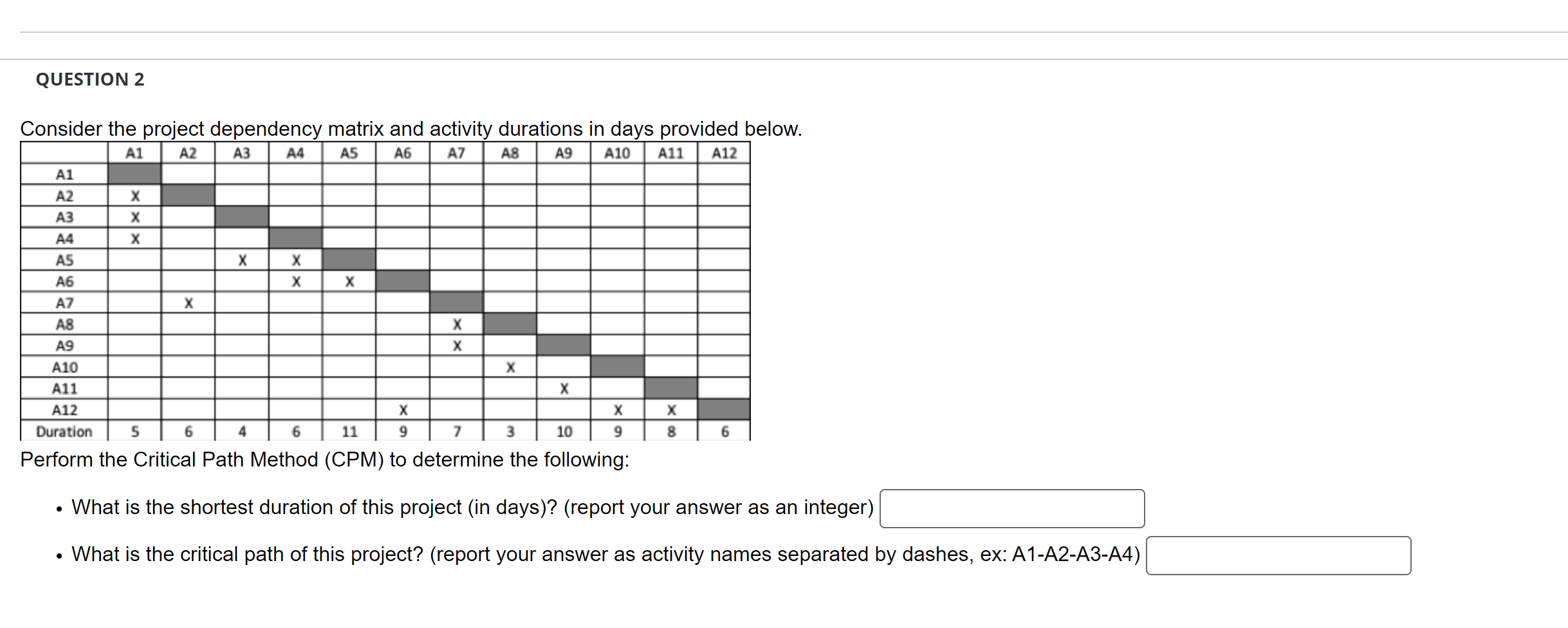 Solved QUESTION 2Consider the project dependency matrix and | Chegg.com Solved QUESTION 2Consider the project dependency matrix and | Chegg.com