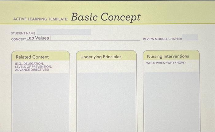 Solved active learning template: Basic Concept STUDENT NAME | Chegg.com