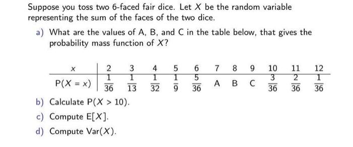 Solved Suppose you toss two 6-faced fair dice. Let X be the | Chegg.com