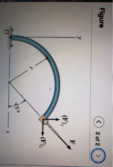 Solved Learning Goal: To demonstrate the consistency of the | Chegg.com
