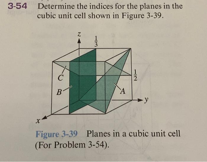 Solved 3-54 Determine the indices for the planes in the | Chegg.com