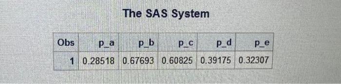 Solved The SAS System (g) What is the probability that | Chegg.com