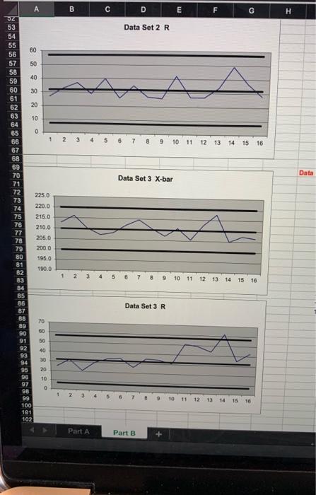 Part A: Determining Control Limits (Data for these | Chegg.com