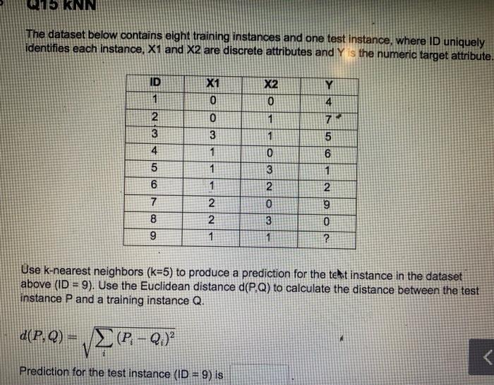 Solved 15 KNN The dataset below contains eight training | Chegg.com