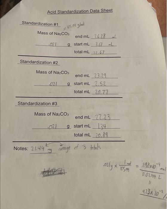 Solved Titration Data Sheet Water Sample Brand A.) Evian | Chegg.com