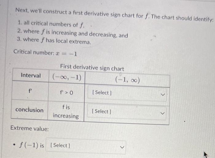 Solved f(x)=2+1+(x+1)21Next, we'll construct a first | Chegg.com