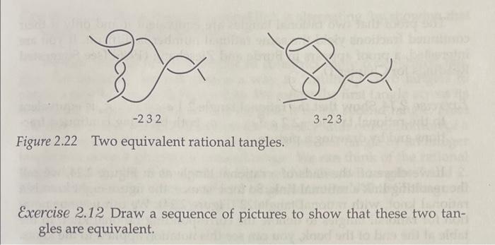 Solved Figure 2.22 Two equivalent rational tangles. Exercise | Chegg.com