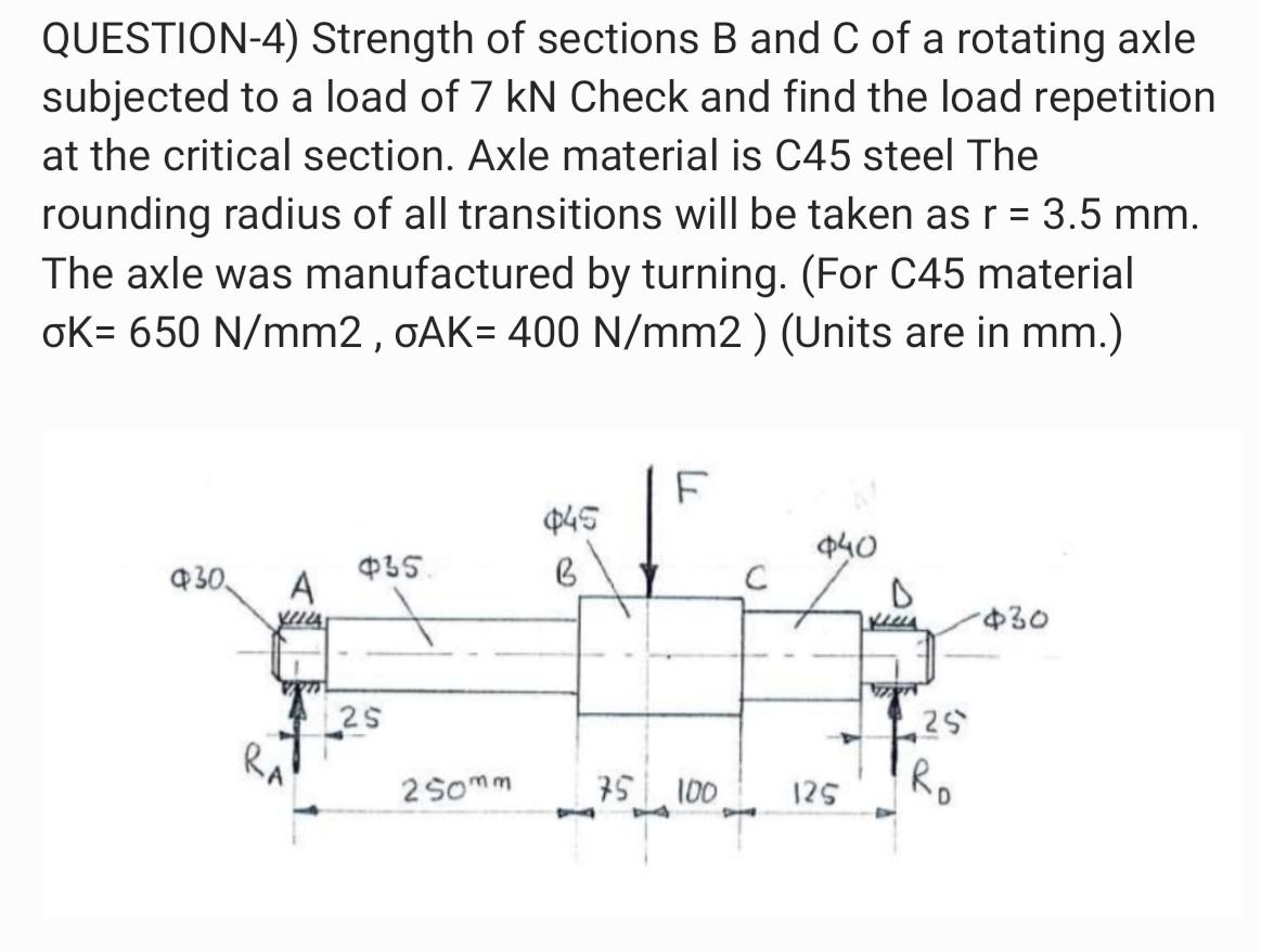 Solved QUESTION-4) Strength of sections B and C of a | Chegg.com