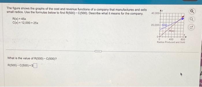 [Solved]: The figure shows the graphs of the cost and revenu