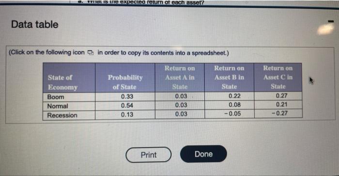 Solved Expected return and standard deviation. Use the | Chegg.com