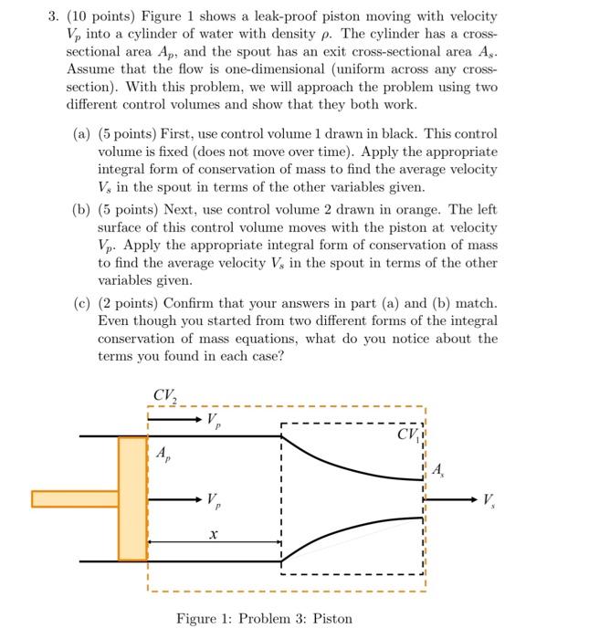 Solved 3. (10 points) Figure 1 shows a leak-proof piston | Chegg.com