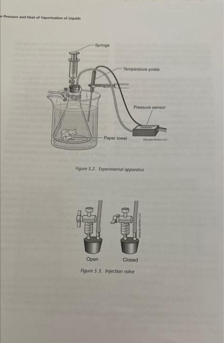 Solved PART B. Measurement of the Boiling Point Boiling | Chegg.com