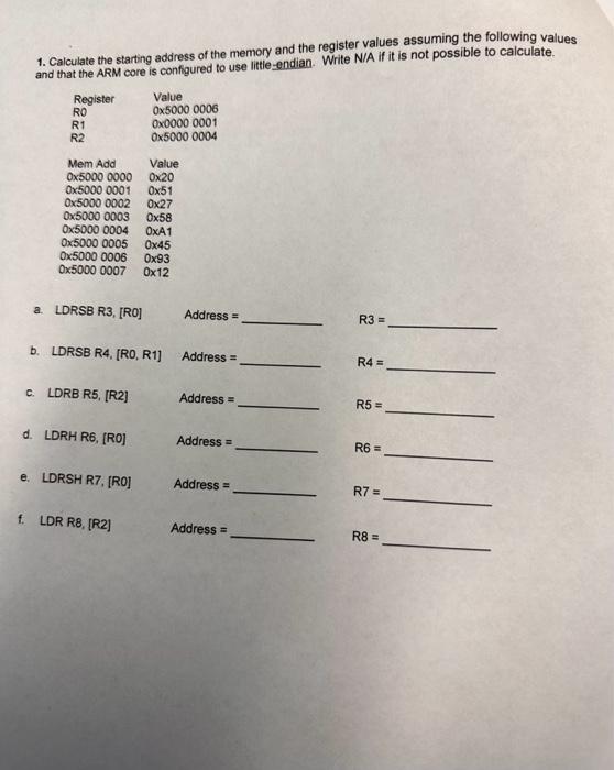 Solved 1. Calculate the starting address of the memory and | Chegg.com