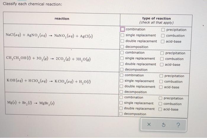 Solved Classify Each Chemical Reaction Reaction Nacl Aq