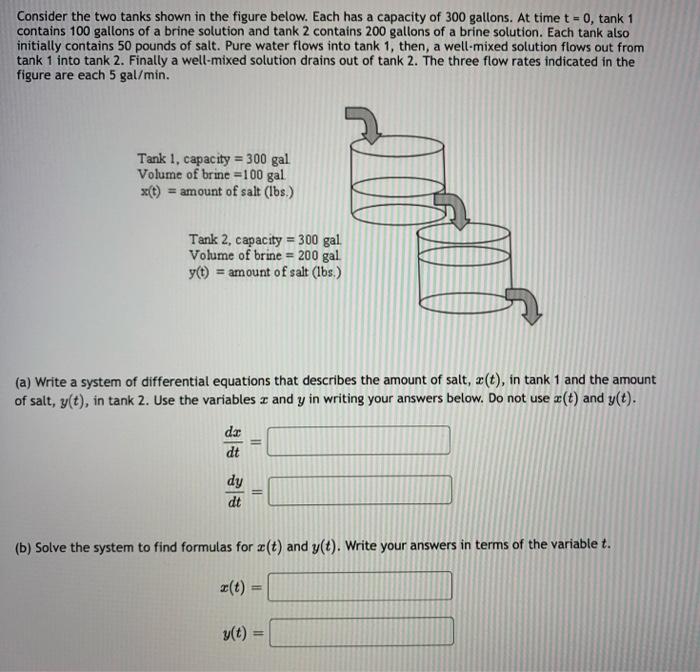 Consider the two tanks shown in the figure below. | Chegg.com