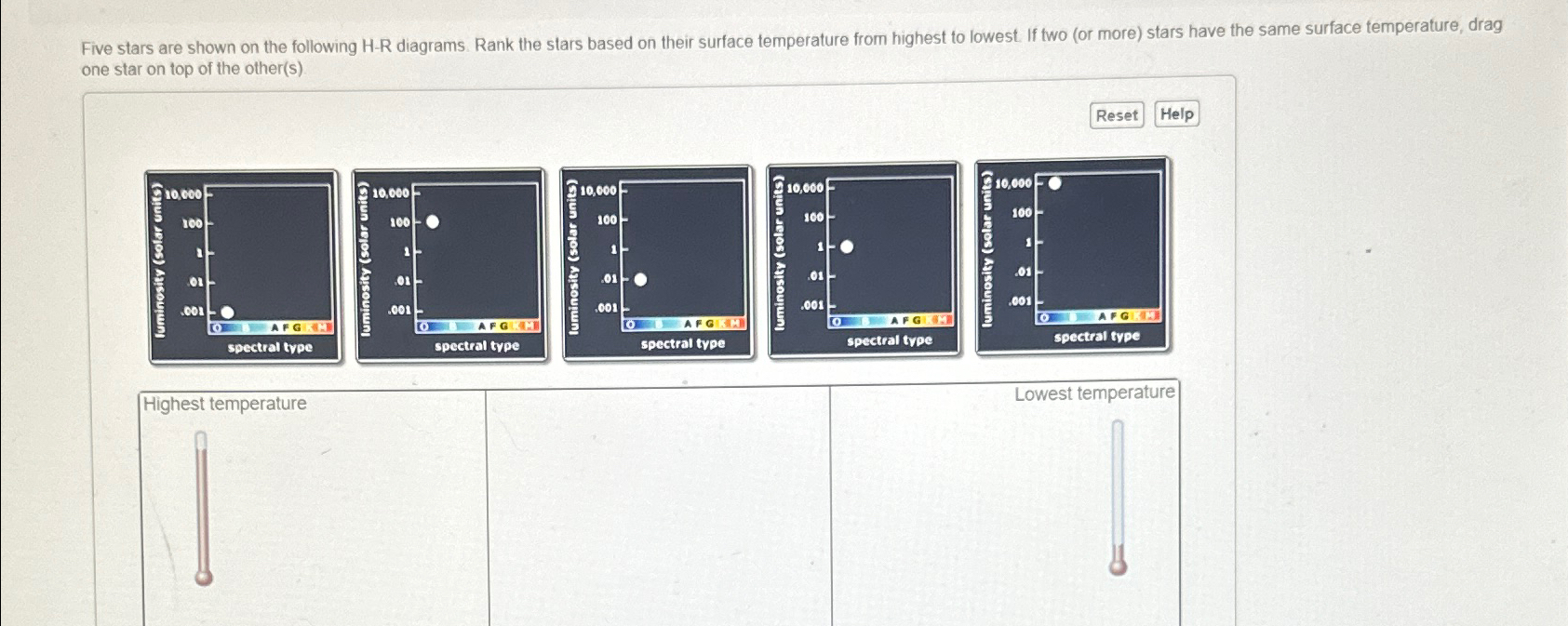 Solved Five stars are shown on the following H-R diagrams. | Chegg.com